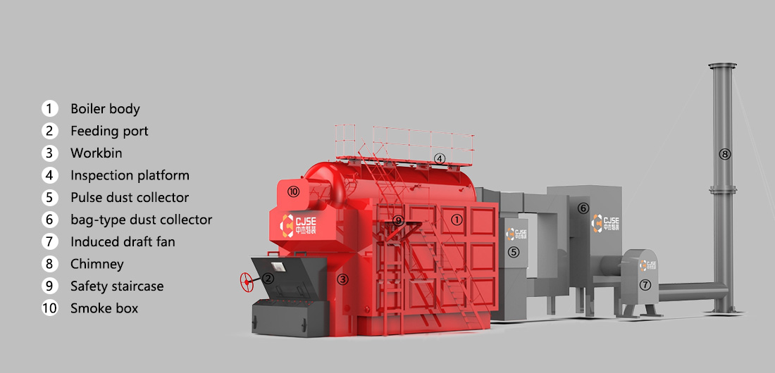 CJSE Boiler - Specialize In Industrial Boiler Production & Solutions